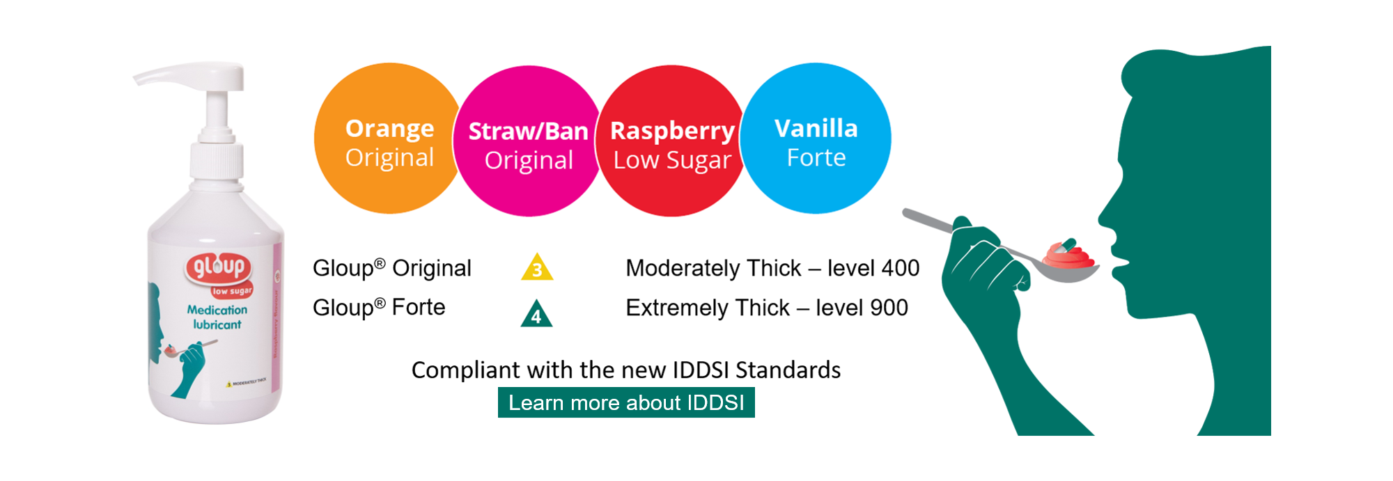 Gloup Medication Lubricant - Taking Tablets & Medications With Ease